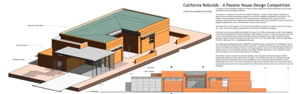 housing design process