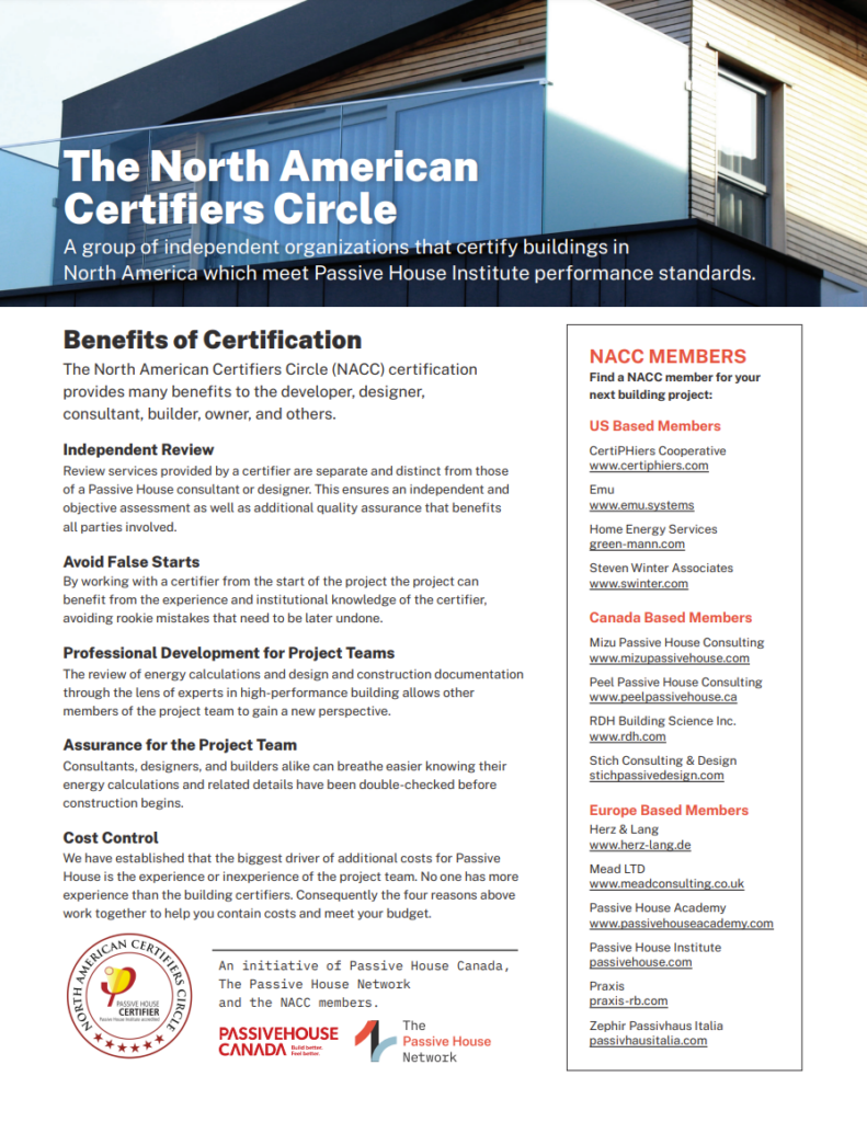Certification - The Passive House Network