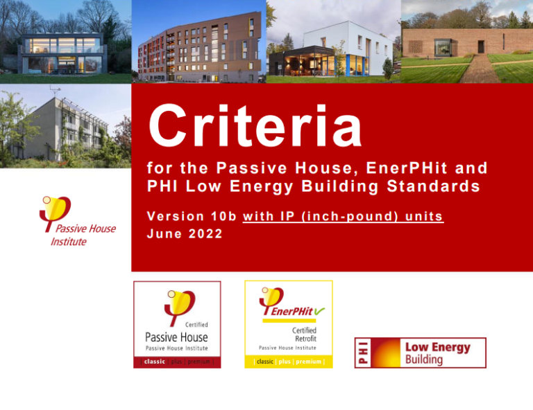 What is Passive House? - The Passive House Network