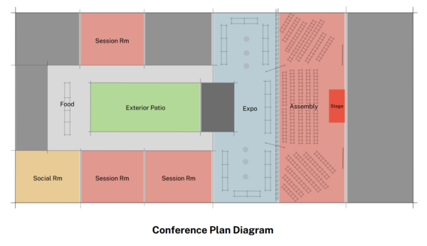 The Passive House Network Conference 2026 - The Passive House Network